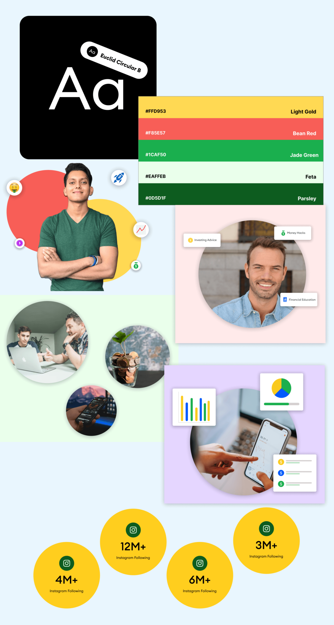 Milan Singh Website | Case Study | ThrillX