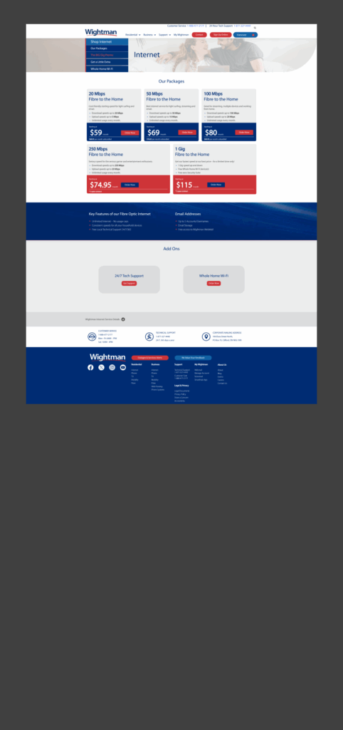 Wightman Case Study | Case Study | ThrillX